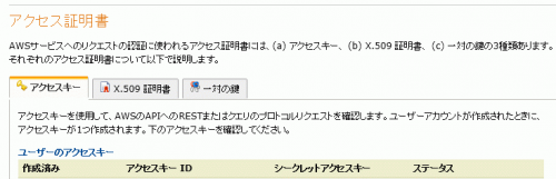 【QuickStart】 AWS tools for Windows PowerShell を使ってみよう