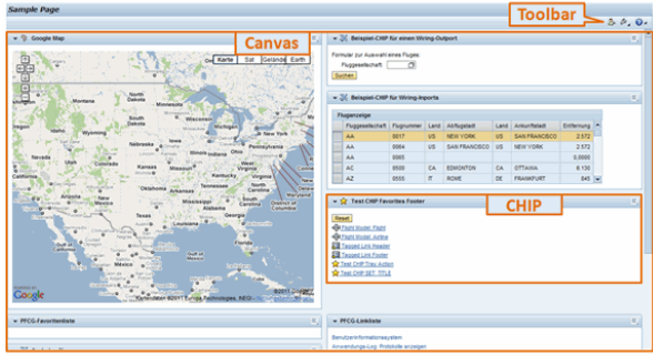 Web Dynpro ABAP Page Builder とは